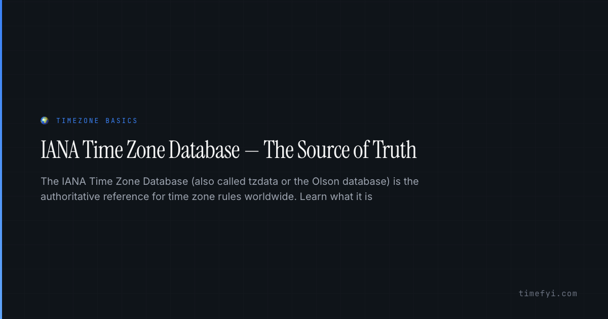IANA Time Zone Database — The Source of Truth — Timezone Basics — TimeFYI