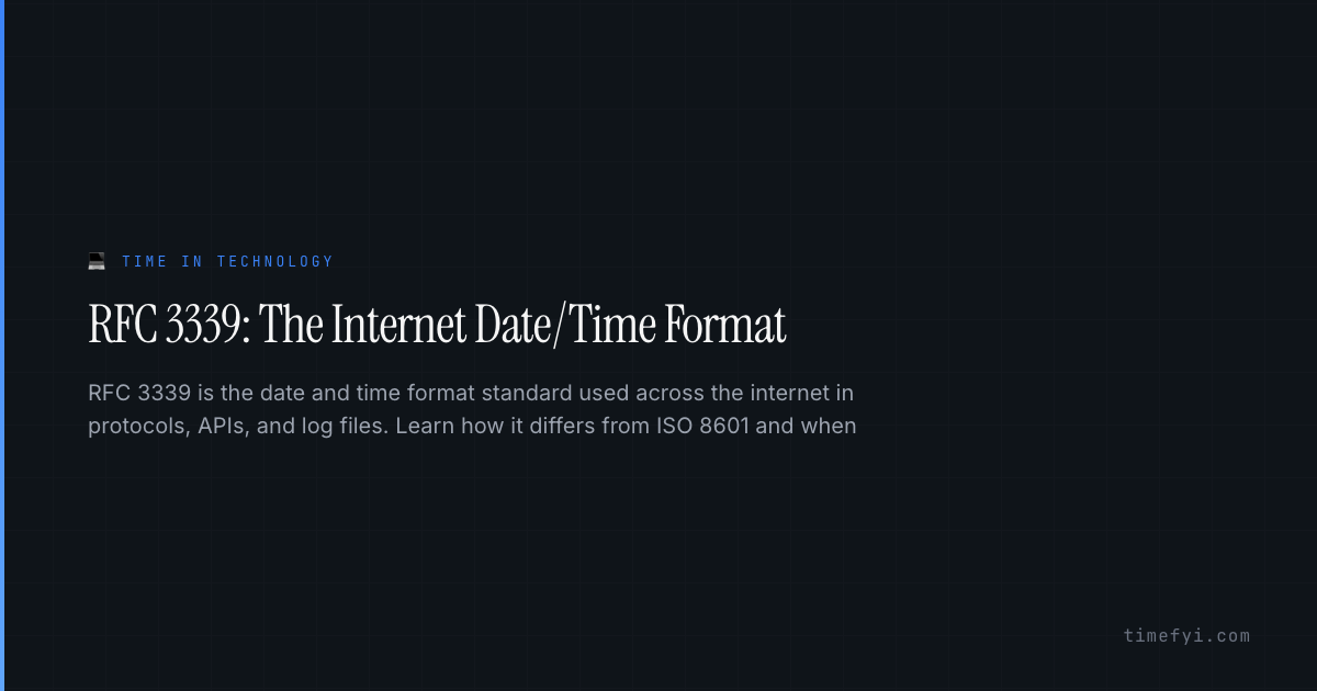 RFC 3339: The Internet Date/Time Format — Time in Technology — TimeFYI